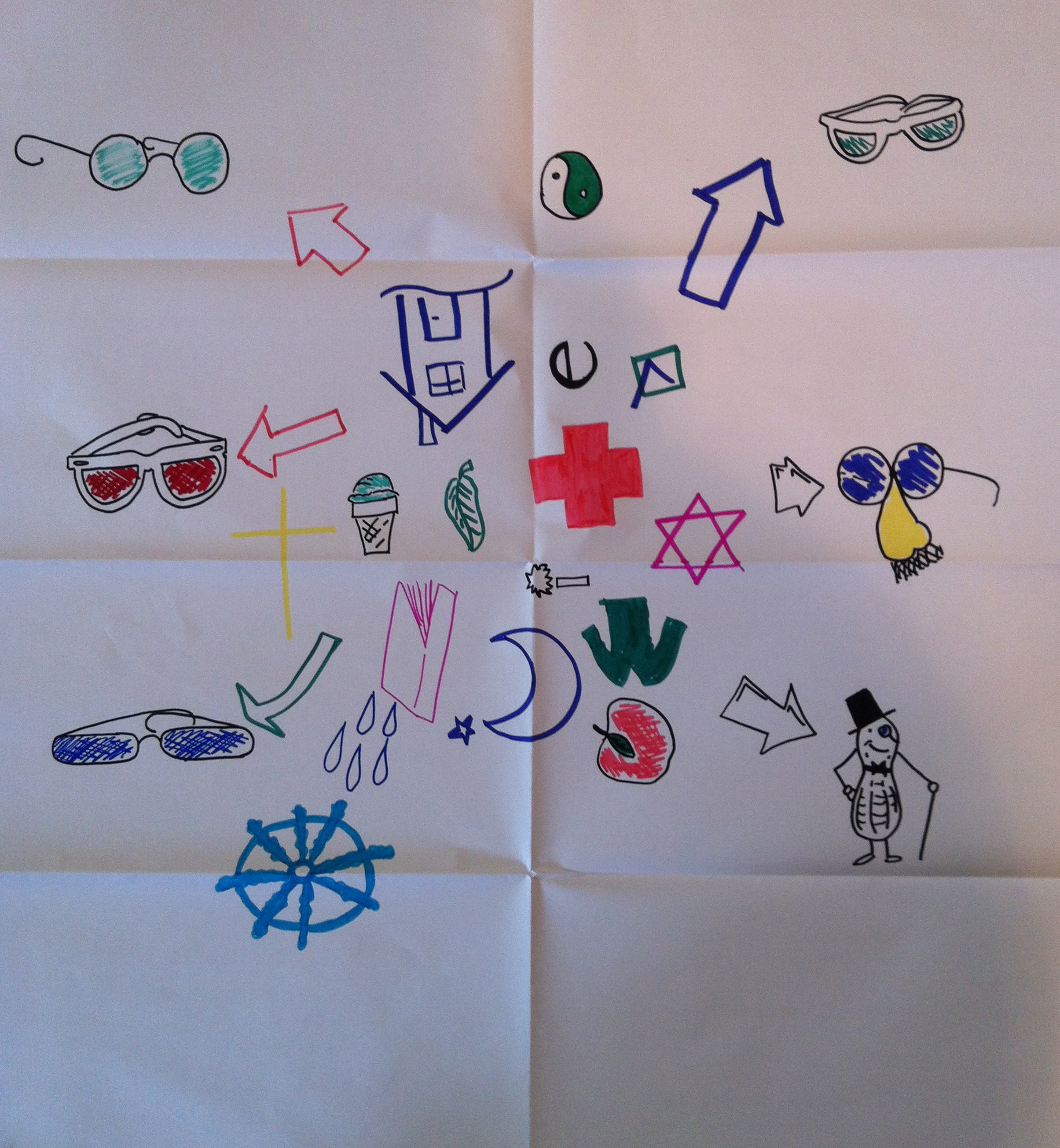 Visualizing Strategies for Peace | Peace Learner